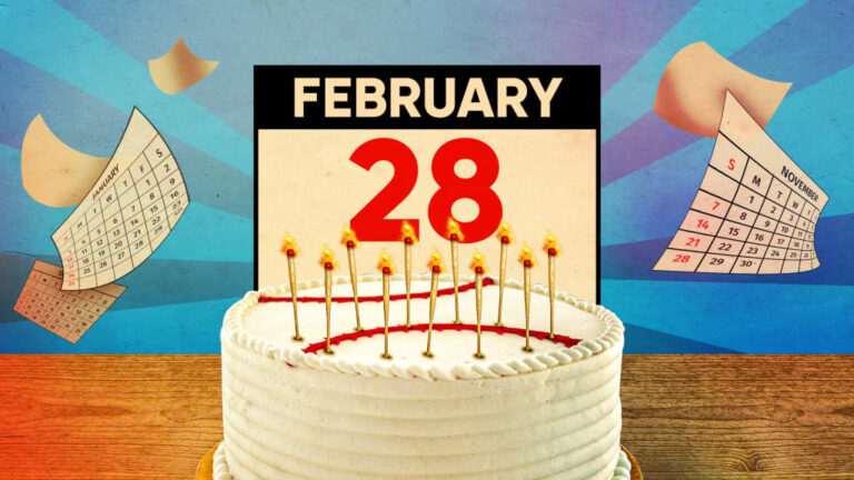 Birthday Horoscope February 28th - Best - 12 Sun Signs